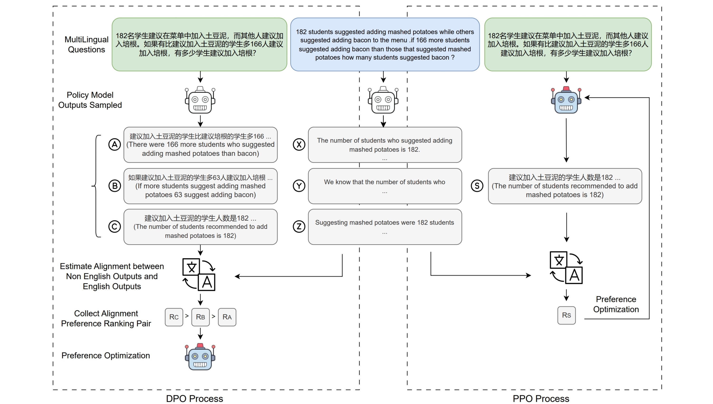 大语言模型研究小组 | 南京大学大模型研究协同创新中心